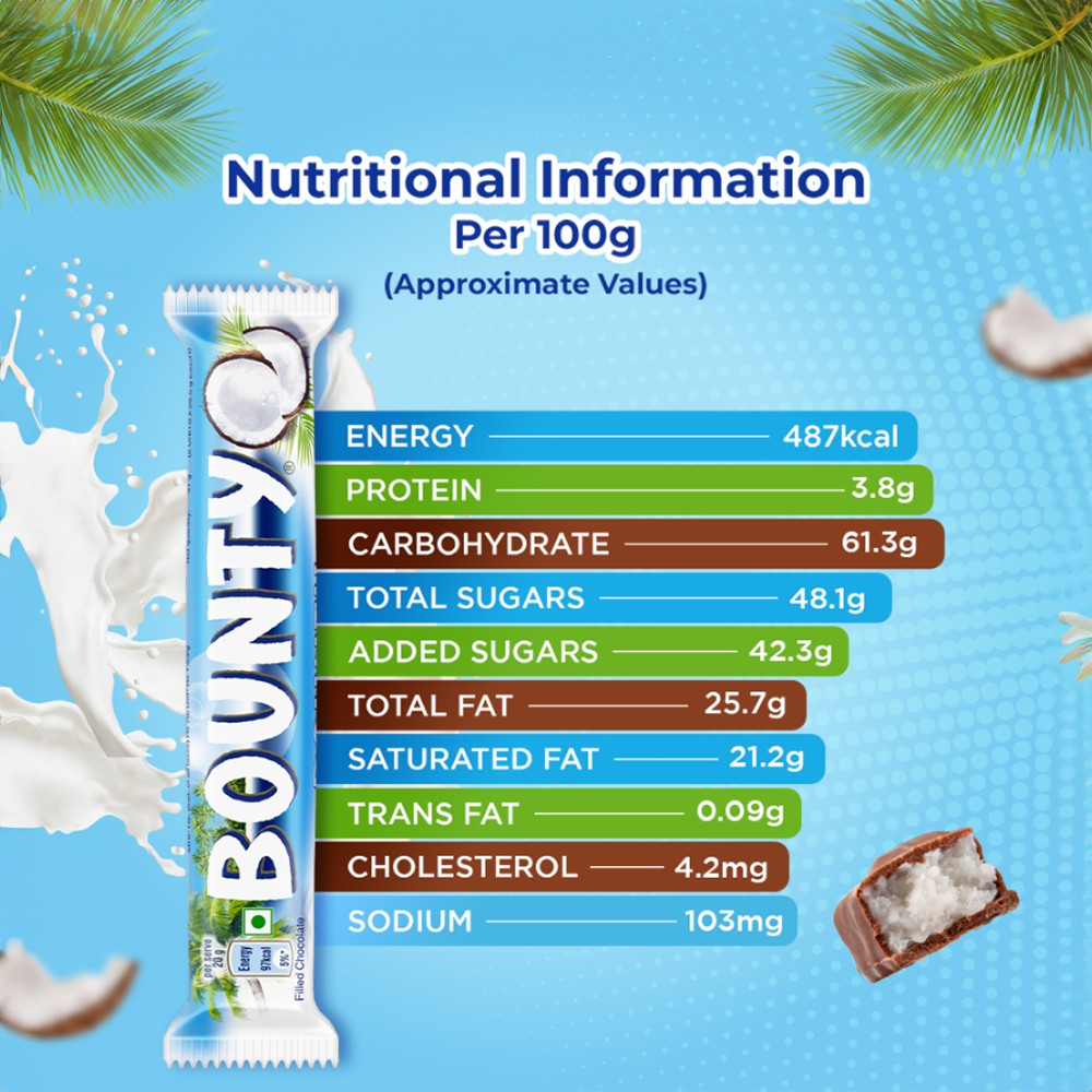 Bounty Coconut Filled Bar + Twix Caramel Chocolate Bar Combo Price ...