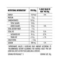 Balaji Crunchex Simply Salted Potato Wafers Price - Buy Online at Best ...