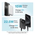 Ambrane MagSafe Fast Wireless 10000 mAh Power Bank (WLP-12, Silver ...
