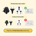 Havells Shocksafe 16 Amp 3 Pin Multi Plug Price - Buy Online at ₹729 in ...