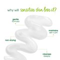 Simple Moisturising Face Wash Price - Buy Online at ₹338 in India