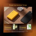 Ambrane Mini 20000 mAh Power Bank Price - Buy Online at Best Price in India