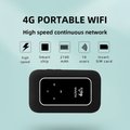 Ausha M5 Wireless Wi-Fi USB dongle Price - Buy Online at Best Price in ...