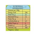 Amul Fresh Paneer Price - Buy Online at Best Price in India