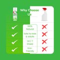 ELEM Lizard Repellent Spray Price - Buy Online at Best Price in India