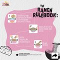 Nissin Geki Carbonara Veg Korean Ramen Noodles Price - Buy Online at ...