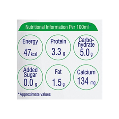 Mother Dairy Live Lite Double Toned Low Fat Milk (Polypack) - Pack of ...