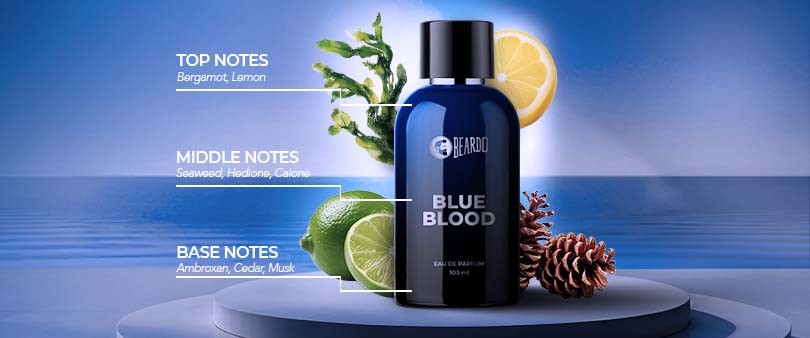 Beardo Long Lasting Perfume for Men EDP (Blue Blood) Price - Buy Online ...