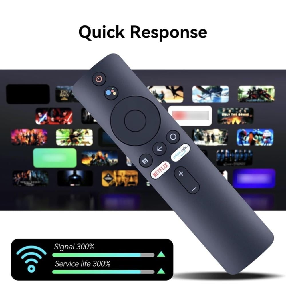 Downey Mi voice remote Mi Voice TV Remote (Black) Price - Buy Online at ...