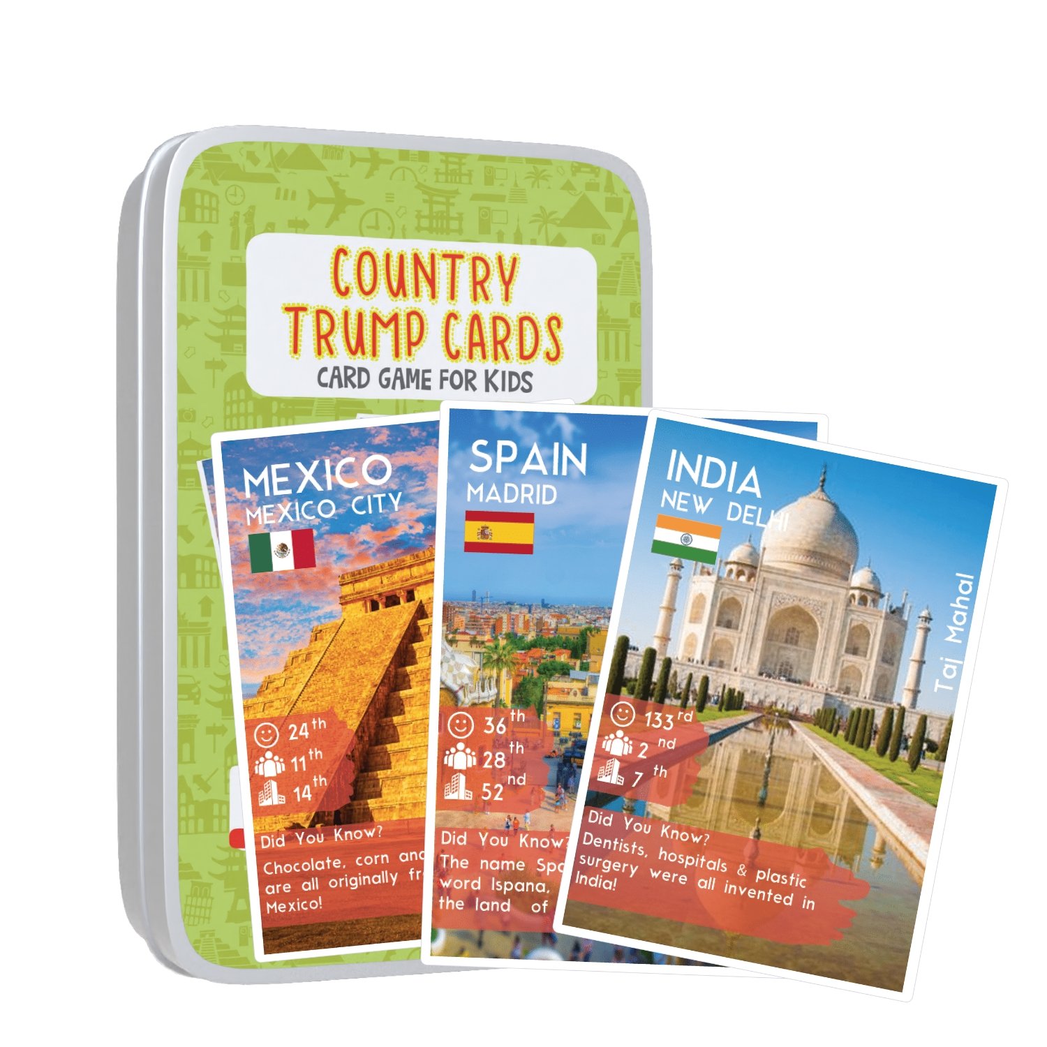 Coco Moco Kids Country Trump Card Game Price - Buy Online at Best Price ...