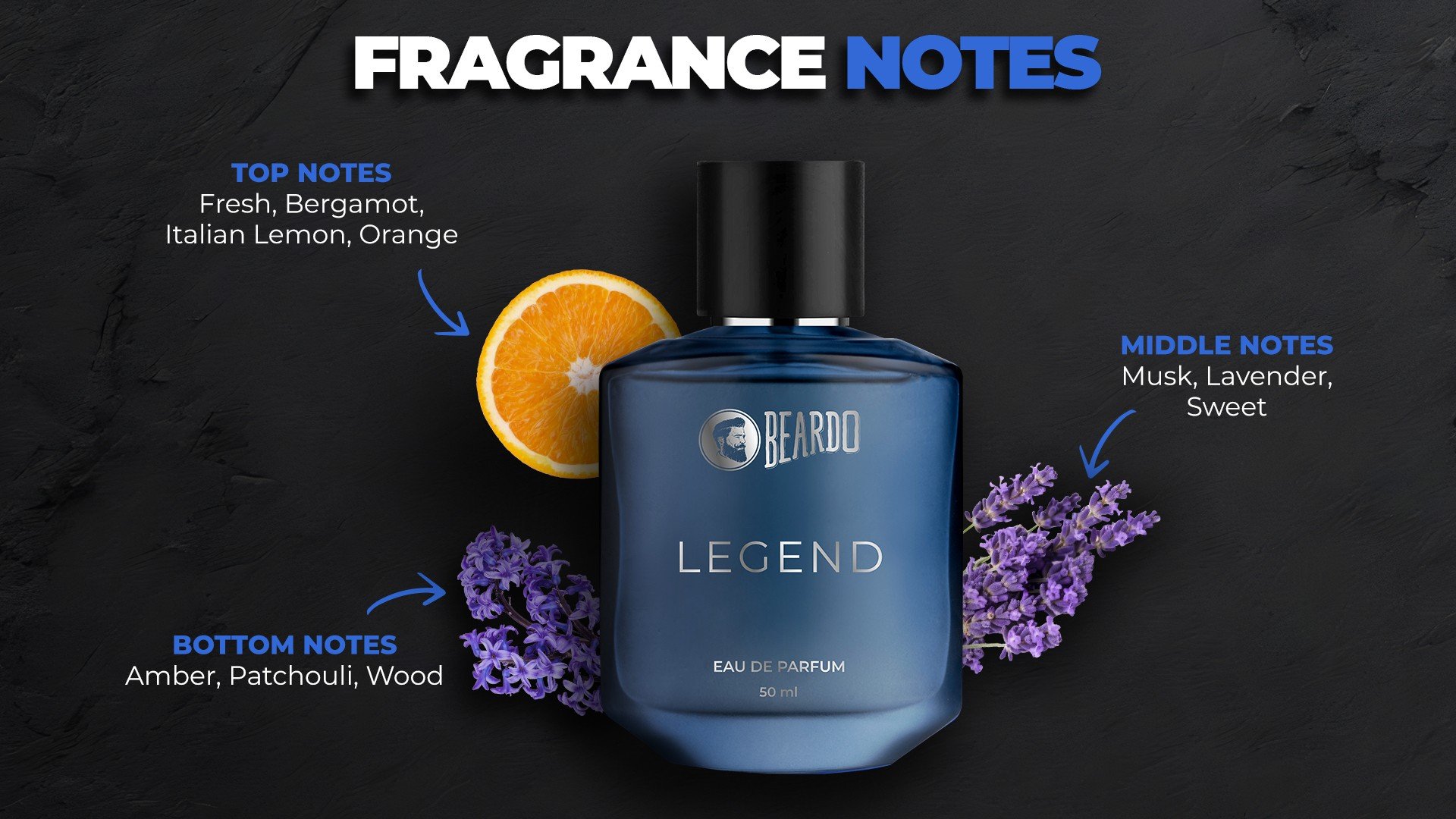 Beardo Long Lasting Perfume for Men EDP (Legend) Price - Buy Online at ...