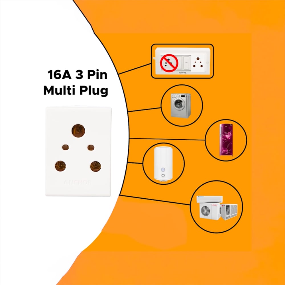 Anchor Pilot 16A-16A 3 Pin Multi Plug (High Voltage Power Plug, White ...