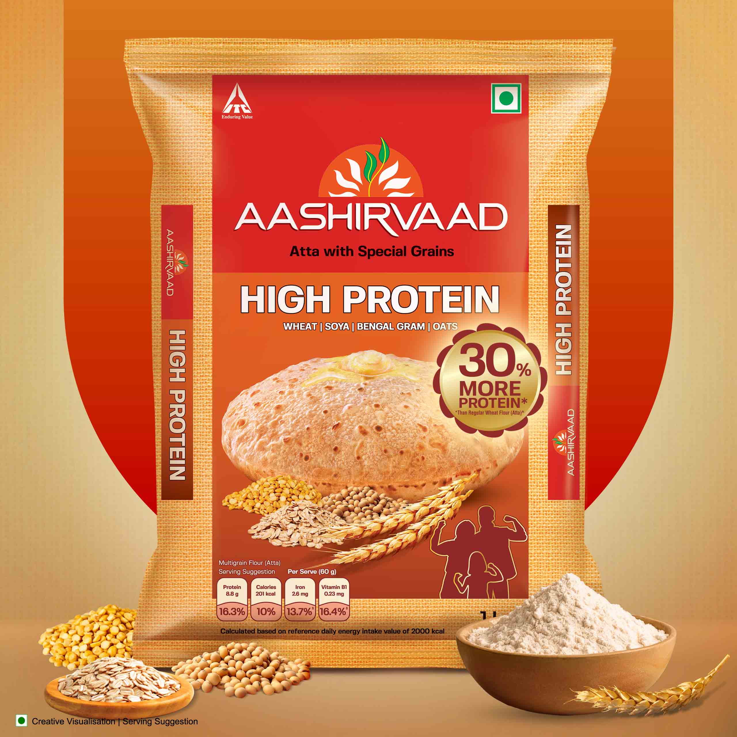 Aashirvaad Atta with High Protein Price - Buy Online at ₹67 in India